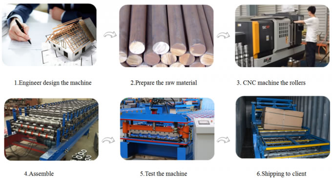 Australian Style Rolling Shutter Door Roll Forming Machine – Roll Up Shutter Door Forming Machine